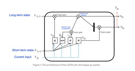 Annie Cutecoder Twitter