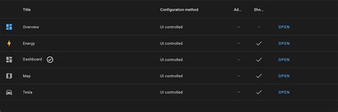 How To Delete A Dashboard Frontend Home Assistant Community