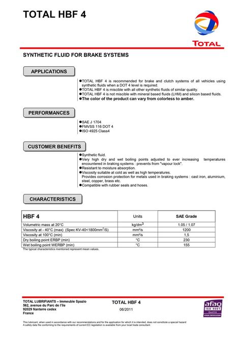 Total Hbf 4 Education Technology
