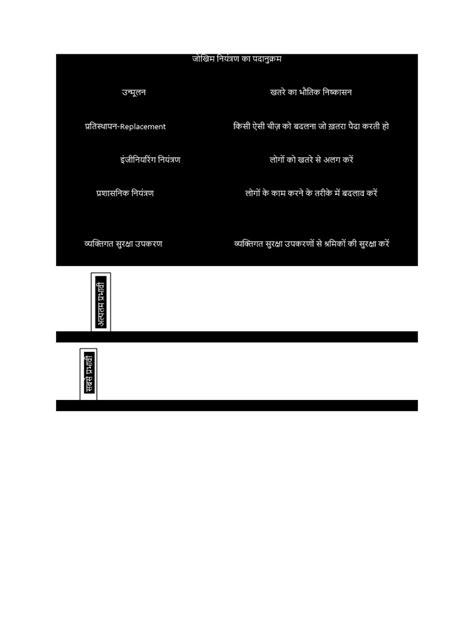 Hirechy Of Control Pdf