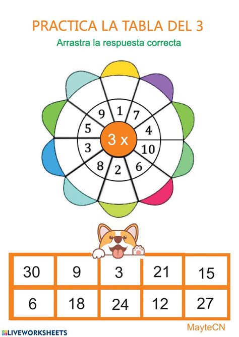 Tabla De Multiplicar Del 3 Worksheet Artofit