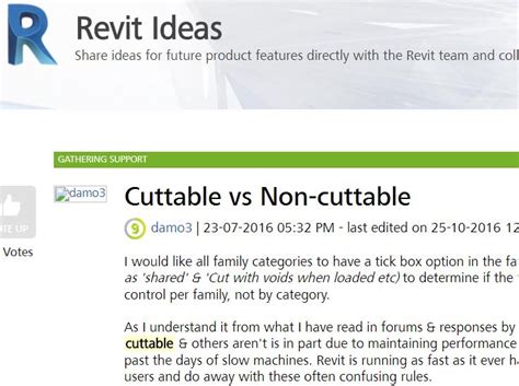 Revit Link Cuttable Non Cuttable Families In Revit