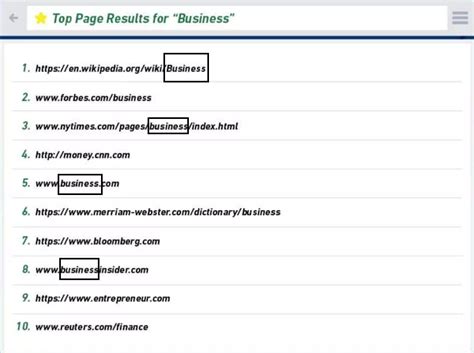 8 Best Practices For Choosing A Domain Name 8 Best Practices For Choosing A Domain Name