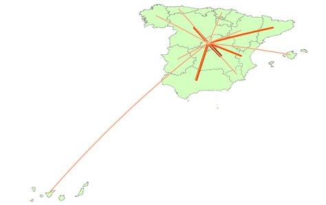 Cómo Crear Un Mapa De Flujos Con Arcgis Tyc Gis Formación