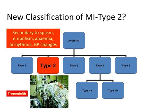 Cardiology Consultant Ppt Video Online Download