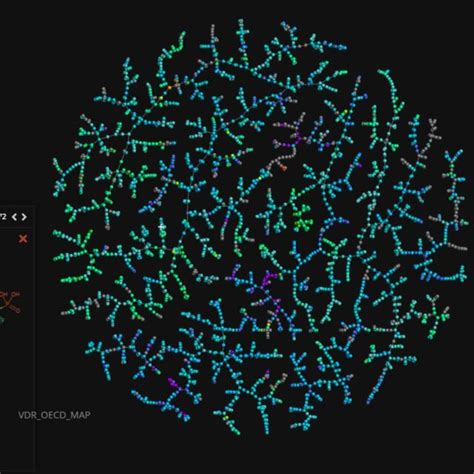 Pfas Atlass Visualization Of The Docking Score From Singam Et Als Download Scientific