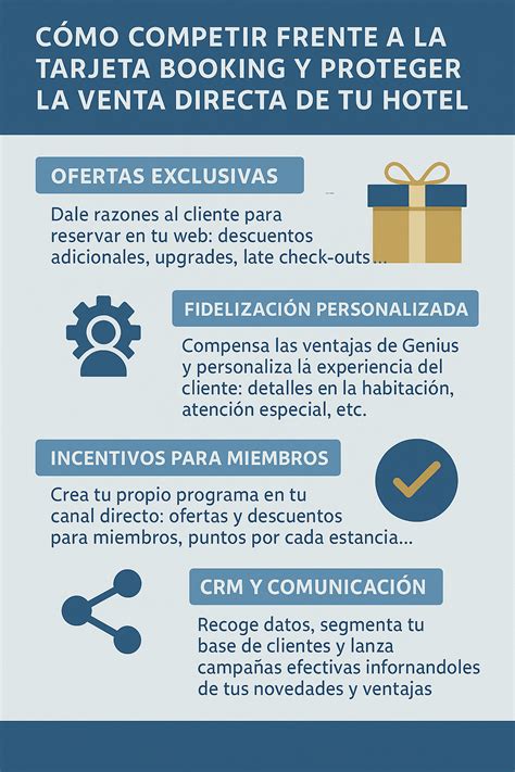 Tarjeta Booking Como Afecta Venta Directa Hoteles Guía
