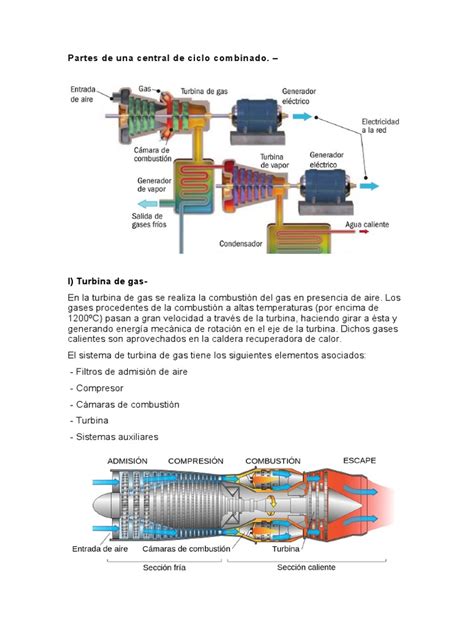 Partes De Una Central De Ciclo Combinado Pdf Vapor Generador