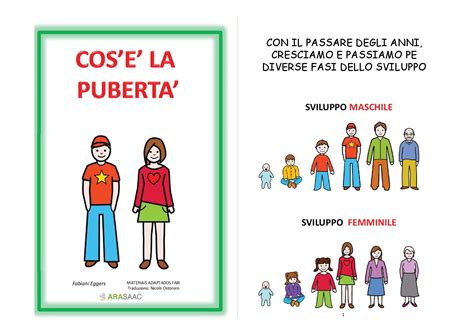 Mini Book Storia Sociale Cosè La Pubertà