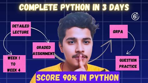 I Invested 4 Weeks In Python Now You Can Master It In 3 Days Gen Z