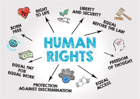 Civil Rights Stock Illustrations 13188 Civil Rights Stock