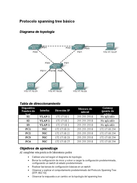 Protocolo Spanning Tree Básico Pdf Arquitectura De Internet Redes