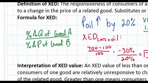 Elasticity Of Demand Formula Examples Econ 150 Microeconomics