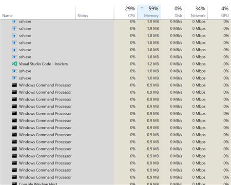 Challenges With Bridge To Kubernetes · Issue 63 · Microsoftmindaro · Github