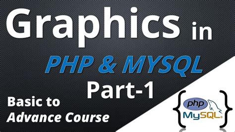 82 How To Do Graphics Work In Php Part 1 In Urdu By Abdul Aleem Baig