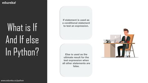 Python If Else If Else Statement In Python Edureka Pdf Programming Languages Computing