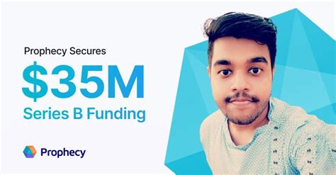 Rohit Jaiswal On Linkedin New Milestone Achieved 💪 Read More About It Here