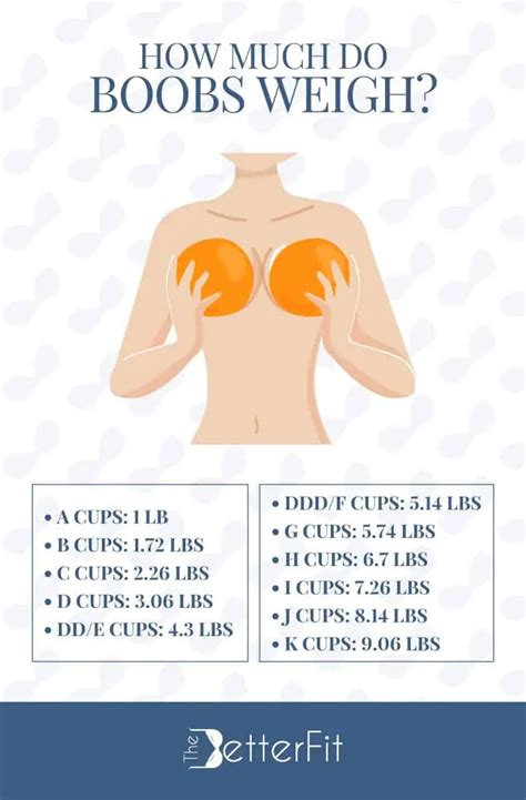K Cup Breasts