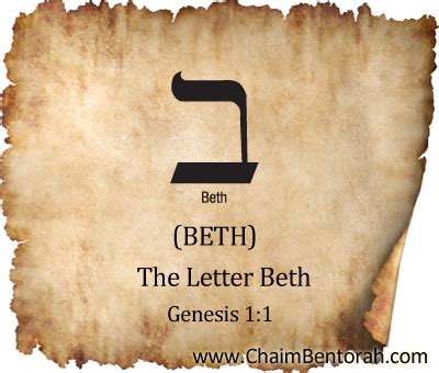 Hebrew Word Study The Letter Beth ב Chaim Bentorah