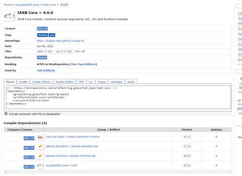 Jakartaactivation Module Duplicate In Transitive Dependencies Since 2