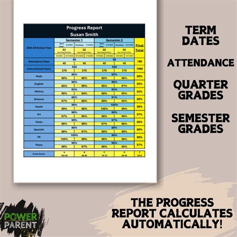Homeschool Planner Gradebook Progress Report Attendance Tracker And Assignment Tracker Excel