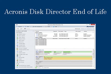 Acronis Disk Director End Of Life And An Alternative To It