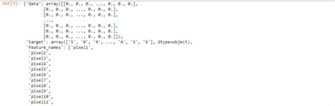 Classification In Machine Learning Classification Algorithms Edureka