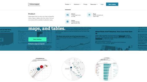 What Is Datawrapper Features Pricing And Alternatives