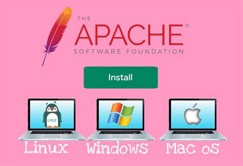 Which Web Server We Should Install And How To Install Web Server On