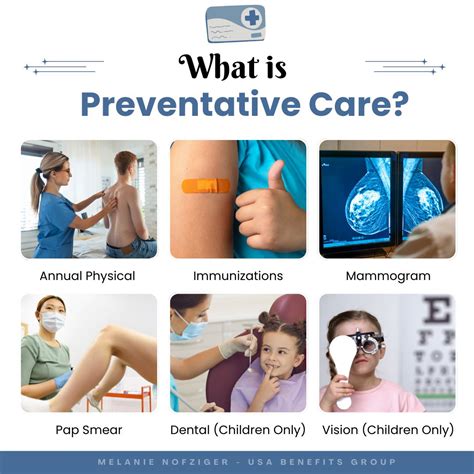 💊health Insurance 101💊 What Is Preventative Care Preventive Care Is Melanie Faye Nofziger