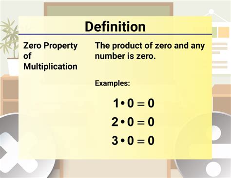 Math Video Definition 53 Multiplication And Division Concepts Zero Property Of Multiplication Math Video Definition 53 Multiplication And Division Concepts Zero Property Of Multiplication
