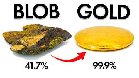 Blob Khái Niệm Ứng Dụng Và Cách Tối Ưu Trong Công Nghệ