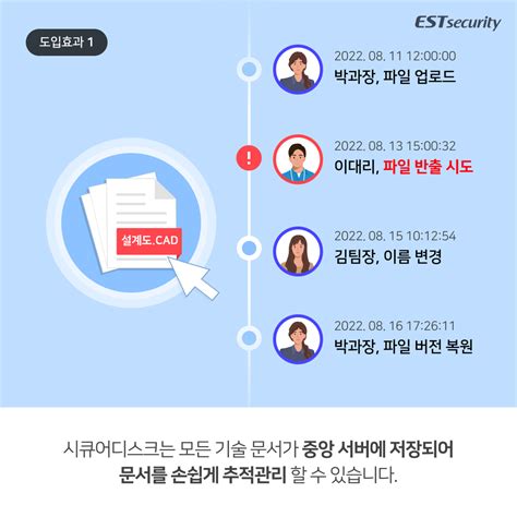 시큐어디스크 도입사례 일 잘하는 기업의 문서 관리 비결 ⑤