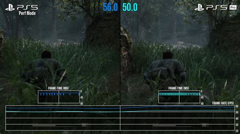 Metal Gear Solid 3 Remake Hit By Extreme Frame Rate Issues On Ps5 And