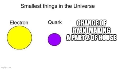 Smallest Thing Ever R The8bitryanreddit