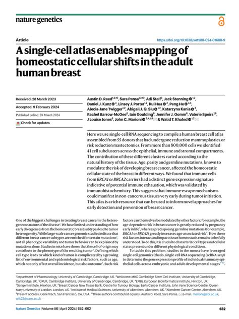 Single Cell Atlas Of Adult Human Breast Pdf Cancer Breast Cancer