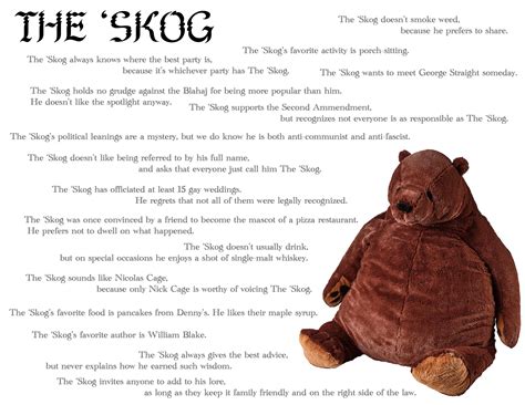 Rblahaj Wasnt ‘skog Enough So Heres My Skog Lore Meme Rdjungelskog