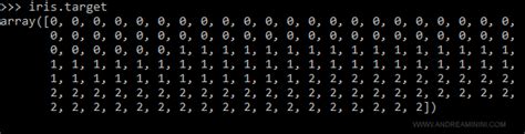[python] come fare machine learning con scikit learn andrea minini