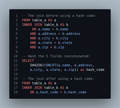 Sql Dataengineering David Freitag 71 Comments