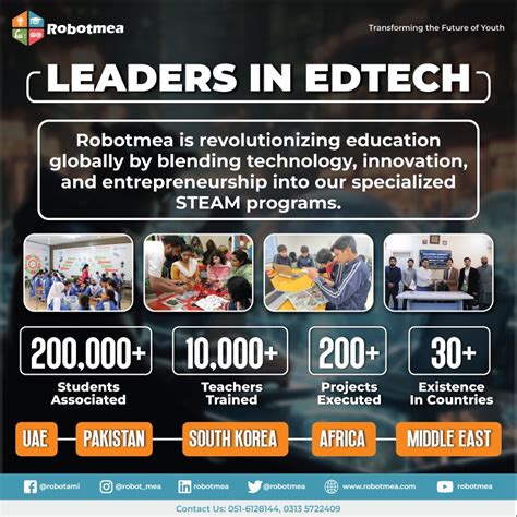 Robotmea Leadersinedtech Steameducation Ai Robotics Robotmea