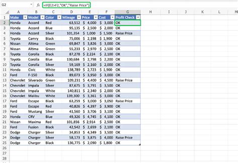 Top 10 Excel Functions You Need To Know In 2026 Sheetgo