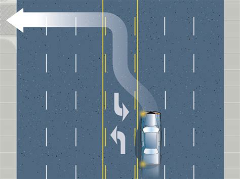 Two Way Left Turn Lanes Drivesmartbc