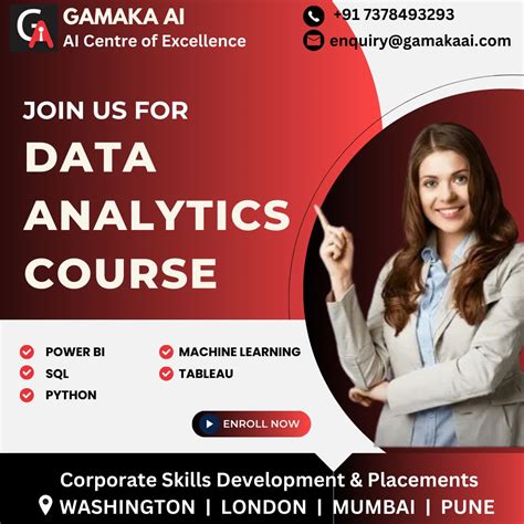 Gamaka Ai On Linkedin Gamakaai Gamakaai Onlinecourse