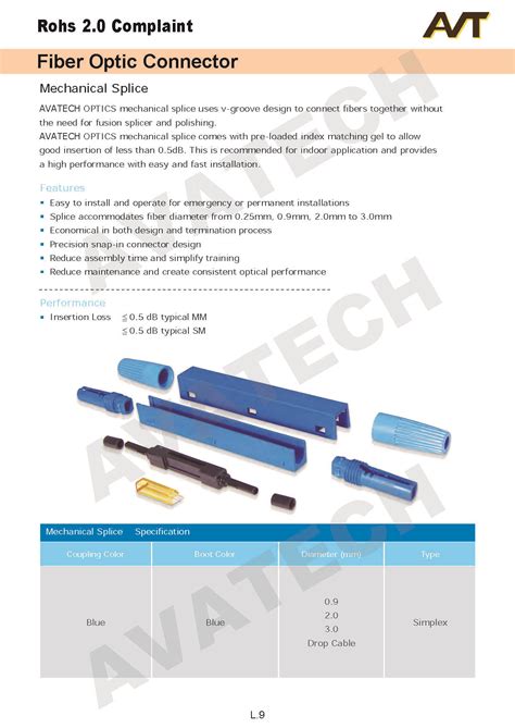 Fiber Optic Connector