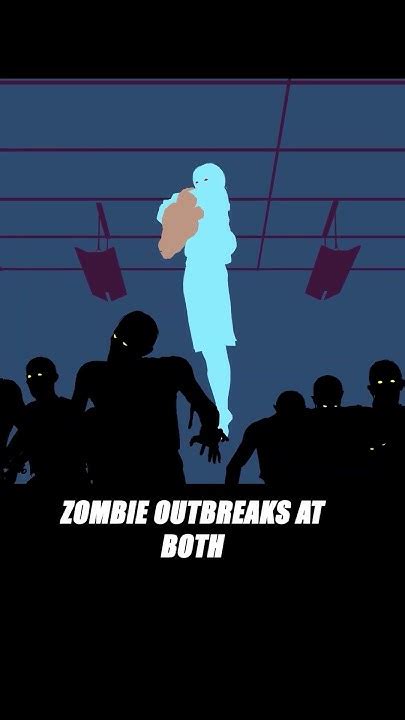 Part 3 The Story Of Ascension In Cod Zombies Youtube