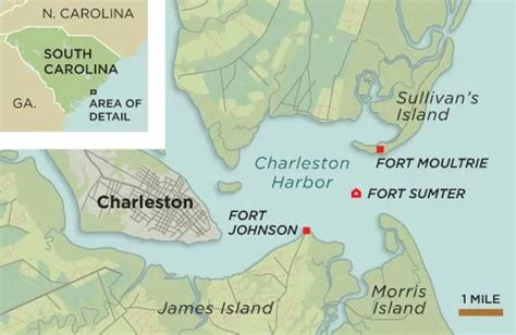 Fort Sumter The Civil War Begins Smithsonian