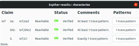 security characterization result of devised scheme download