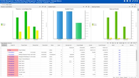 Compare Ecosys Vs Project In A Box G2