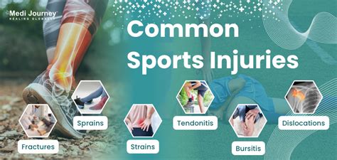 Common Sports Injuries And How To Prevent Them