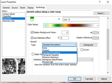 ArcGIS Aplicando Simbologia Ao MDE Stretched Symbology ZNTGEO